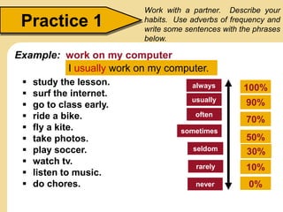 Adverbs of frequency | PPTX