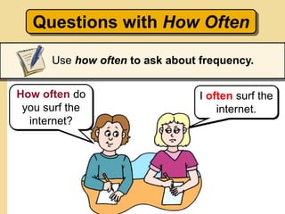 Adverbs of frequency | PPTX