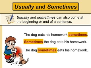 Adverbs of frequency | PPT
