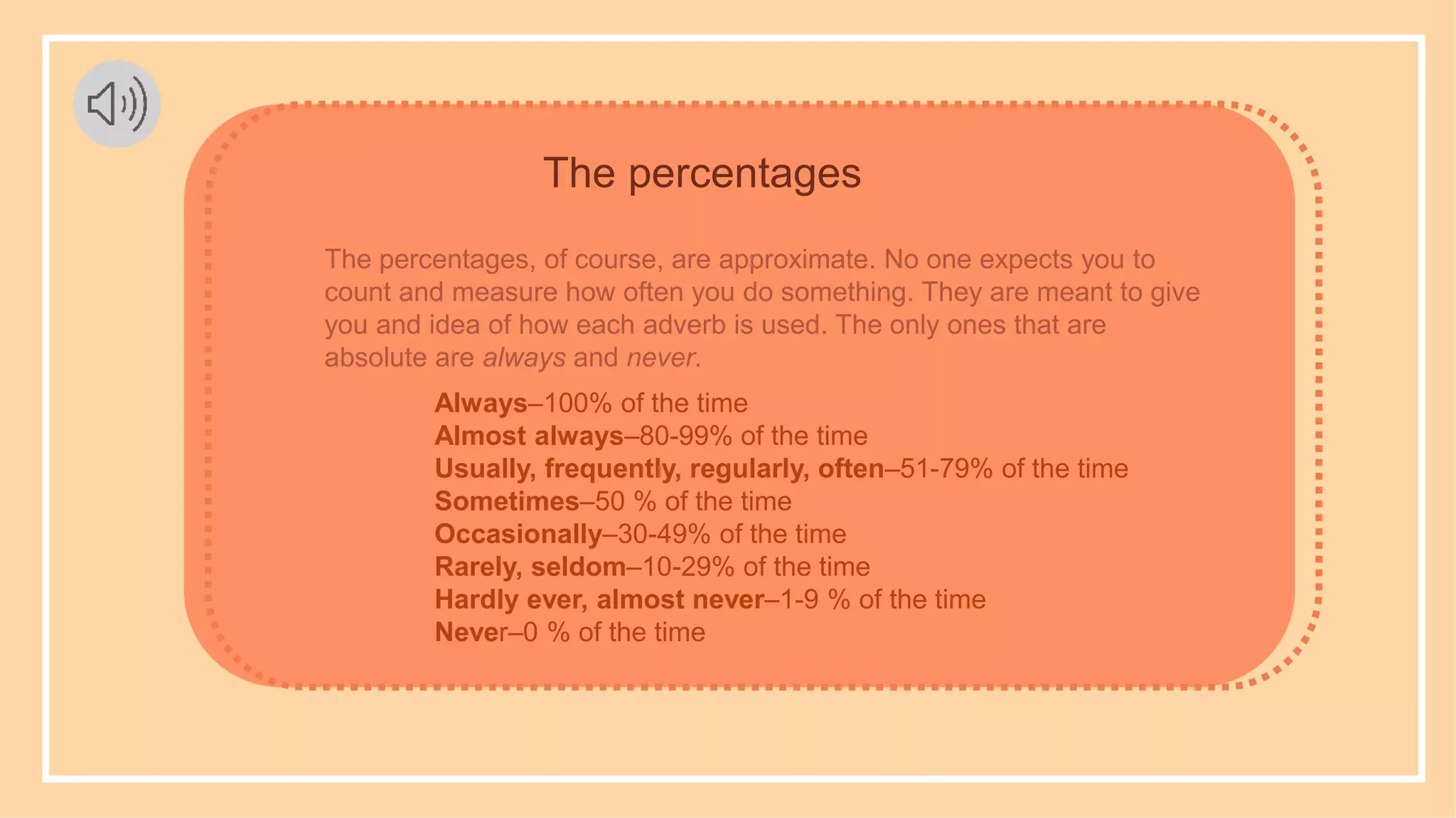 ADVERBS OF FREQUENCY.pptx