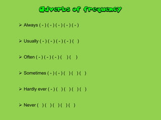 Adverbs of frequency.pptx