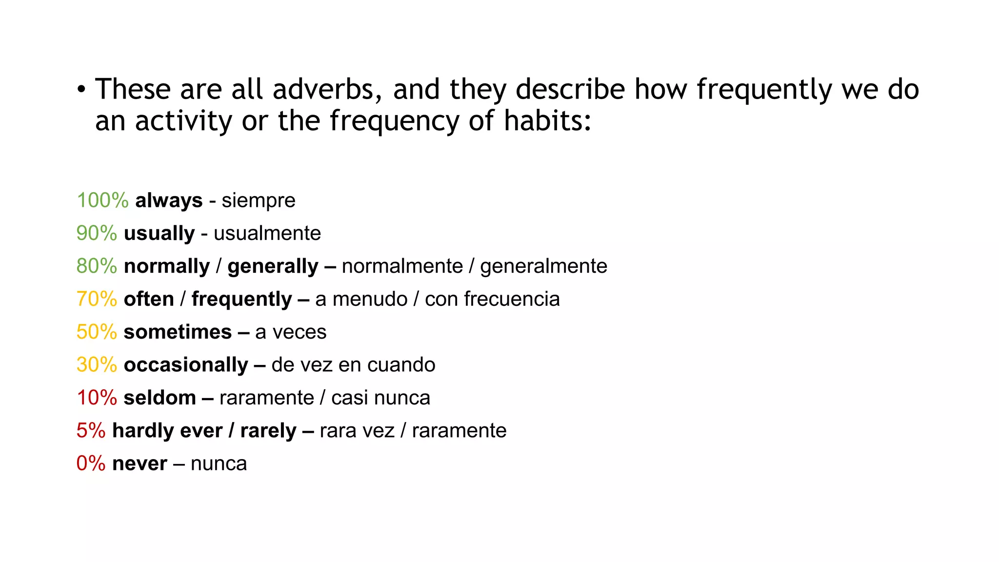 Adverbs of Frequency.pptx