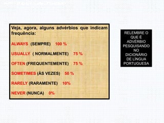 Adverbs of frequency.pptx