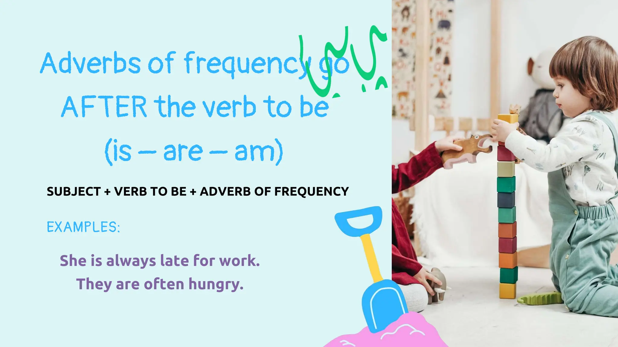 adverbs of frequency present simple.pptx