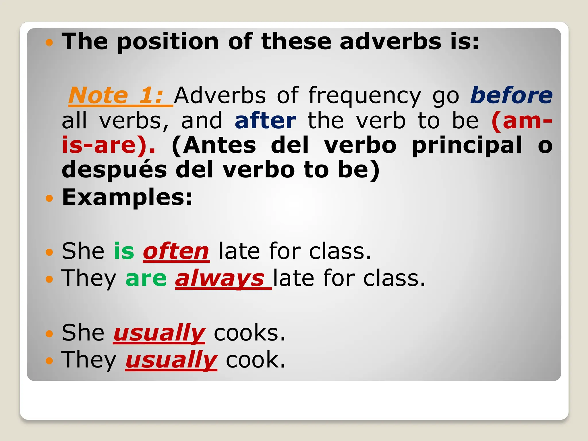 Adverbs of Frequency in English Language | PPT