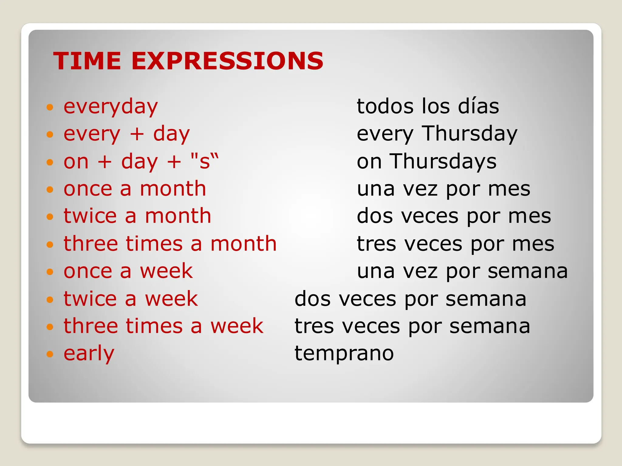 Adverbs of Frequency in English Language | PPT