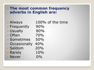 Adverbs of Frequency in English Language | PPT