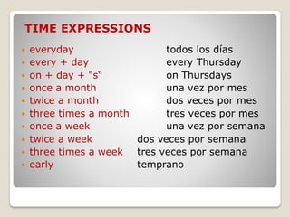 Adverbs of Frequency in English Language | PDF