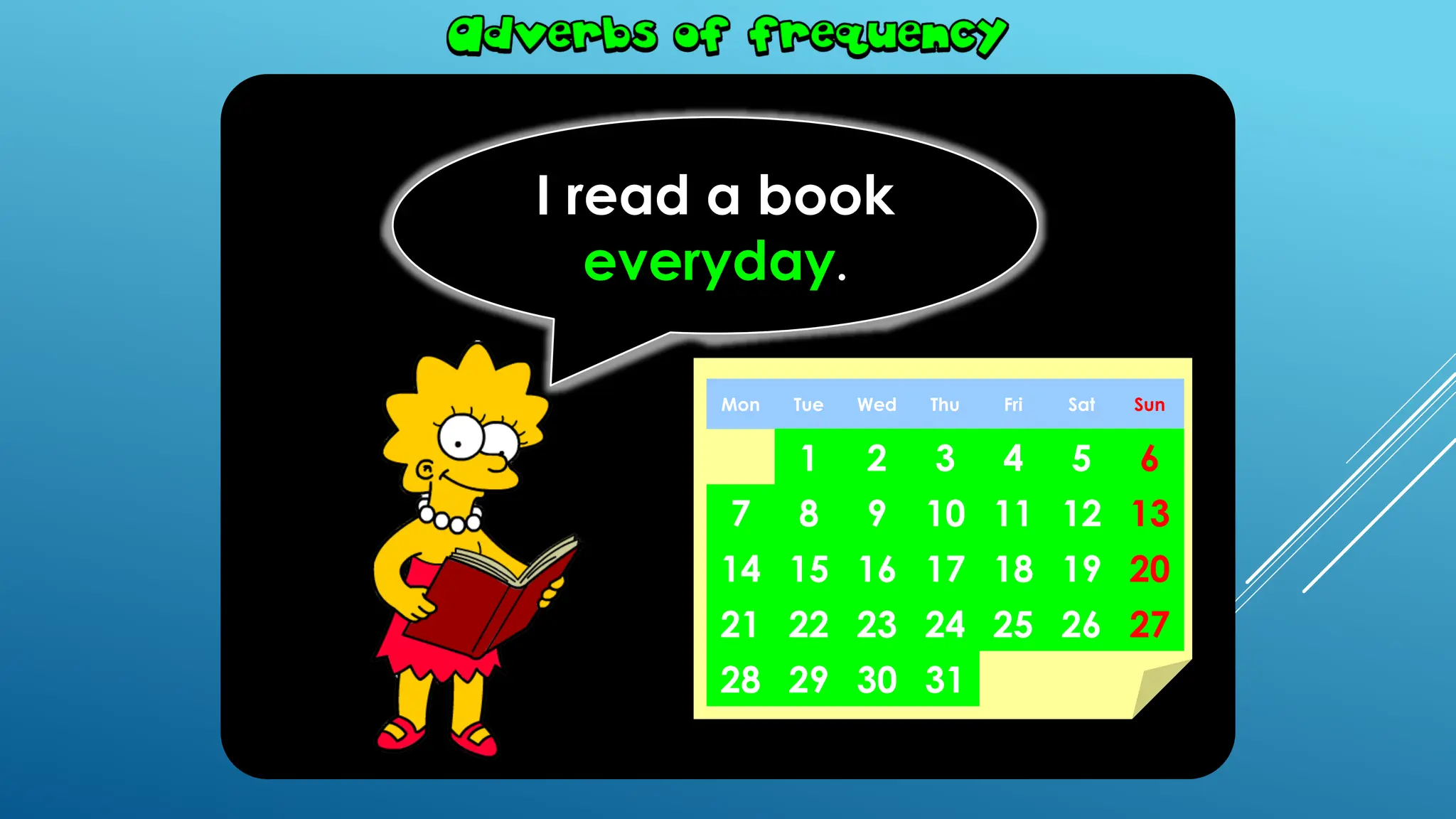 adverbs of frequency.pptx par sexto grado | PPTX