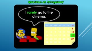adverbs of frequency.pptx par sexto grado | PPTX