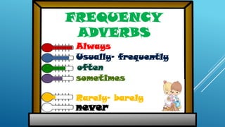adverbs of frequency.pptx par sexto grado | PPTX