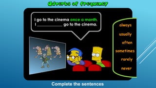 adverbs of frequency.pptx par sexto grado | PPTX
