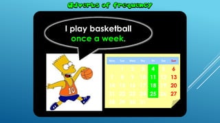 adverbs of frequency.pptx par sexto grado | PPTX