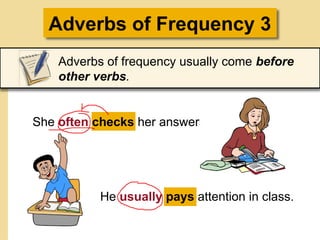 ADVERBS OF FREQUENCY TO IMPROVE YOUR ENGLISH | PPTX