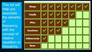 adverbs of frequency powerpoint(1).pptx