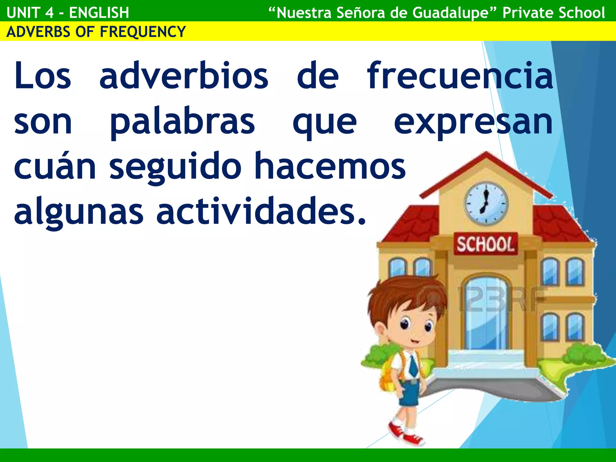 Adverbs of frequency 5 to | PPTX