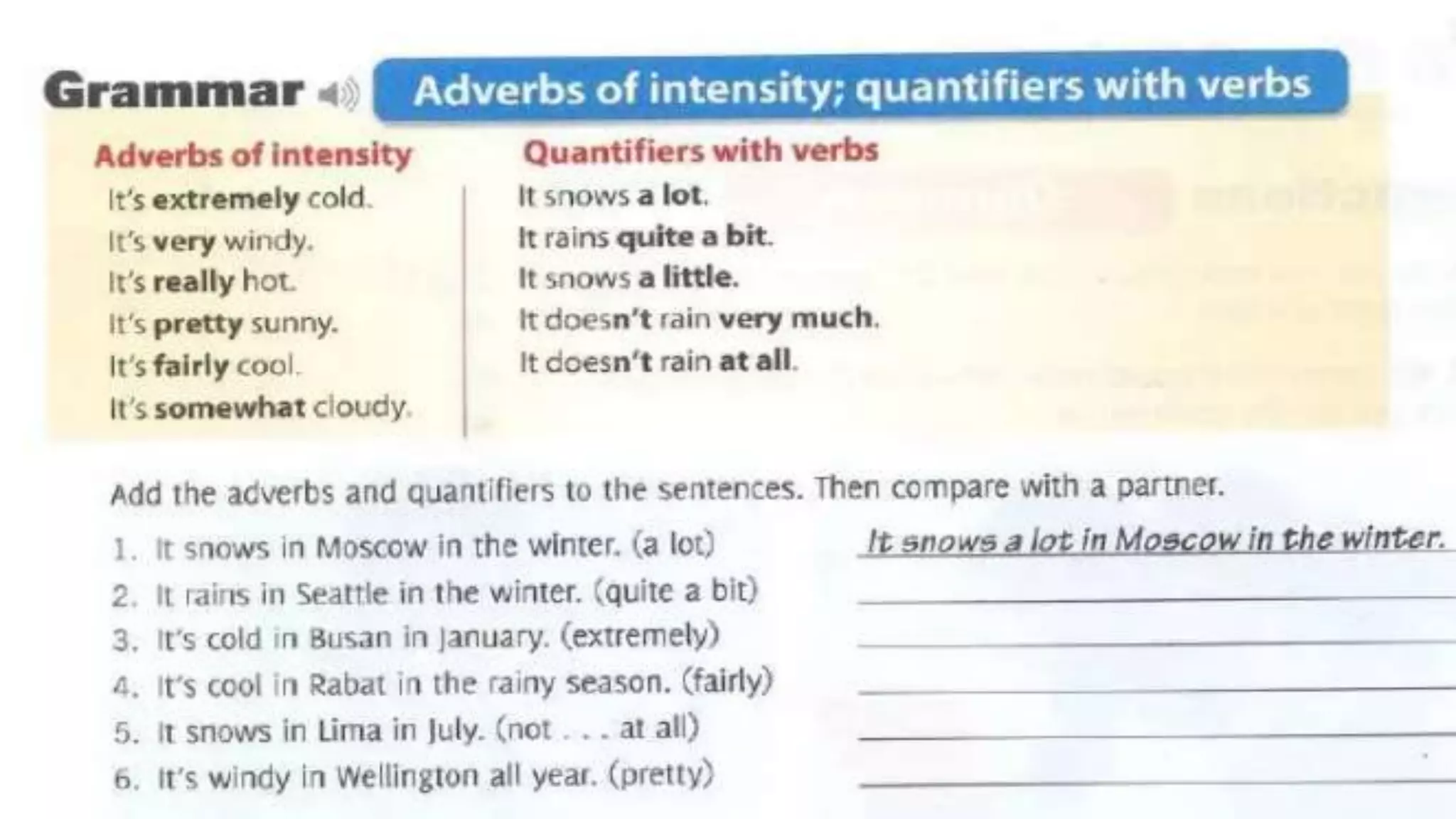 Adverbs of intensity | PPTX