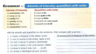 Adverbs of intensity | PPTX