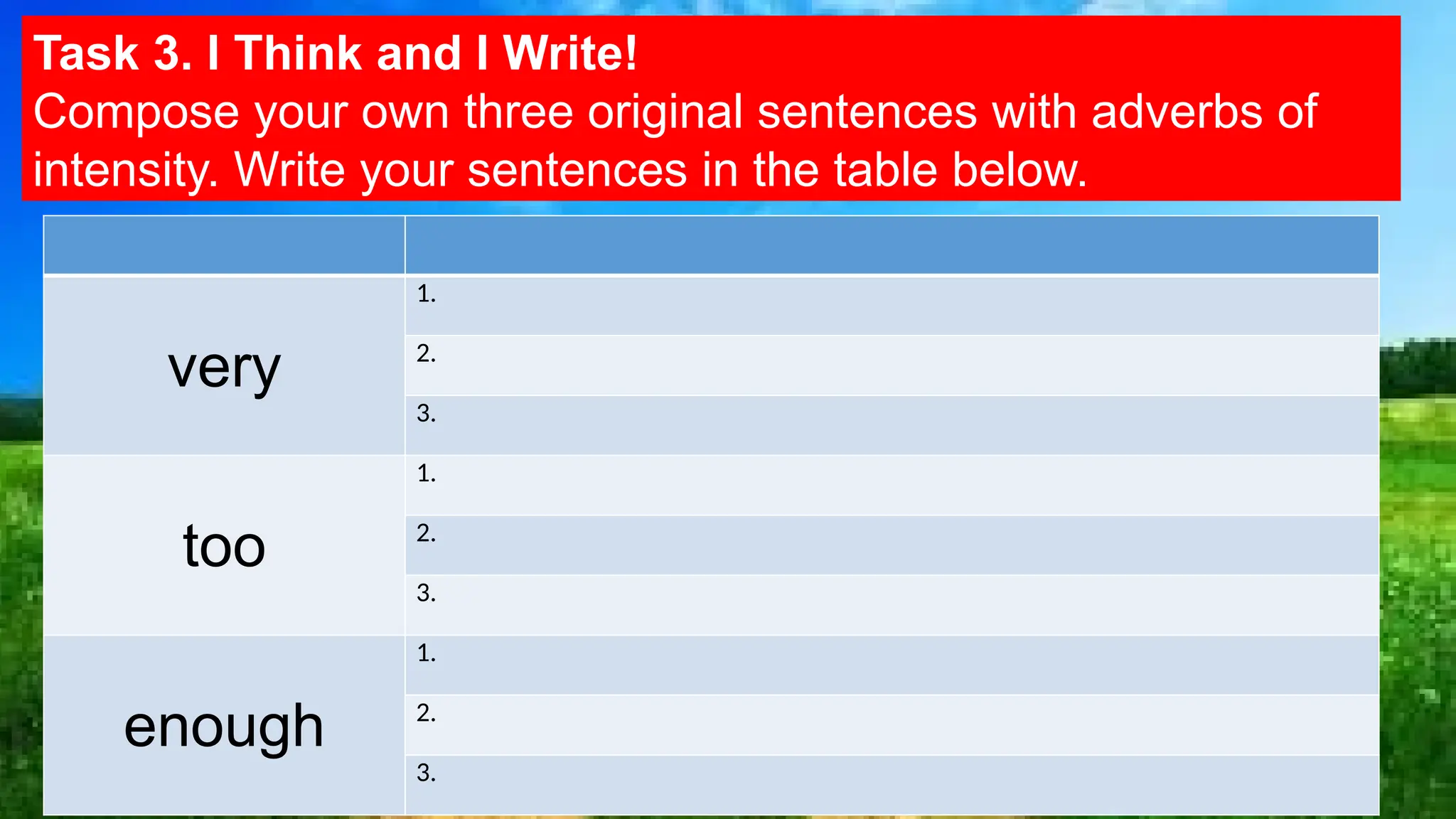 Adverbs of intensity for all grade elementary | PPTX