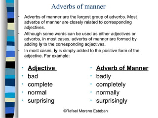 Adverbs of manner | PPT