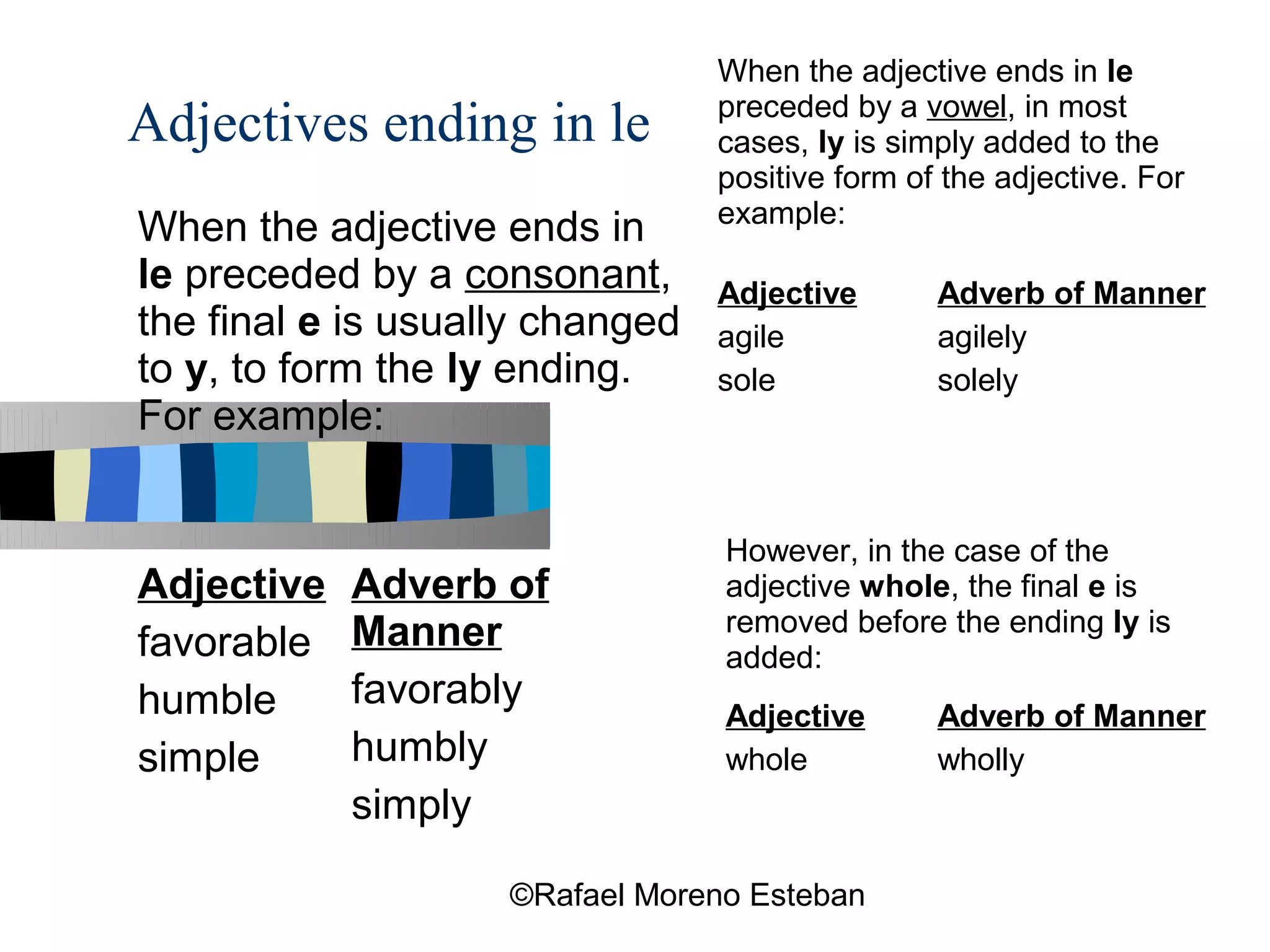 Adverbs of manner | PPT