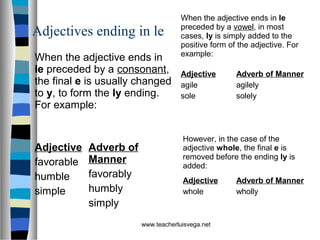 Adverbs of manner | PPT