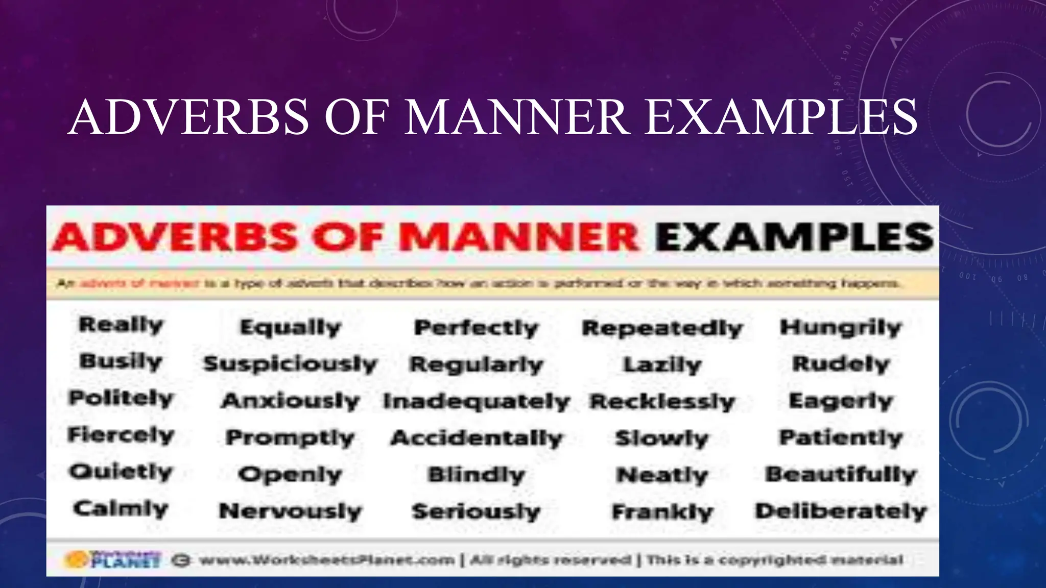 Adverbs of Manner ...