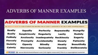 Adverbs of Manner ...