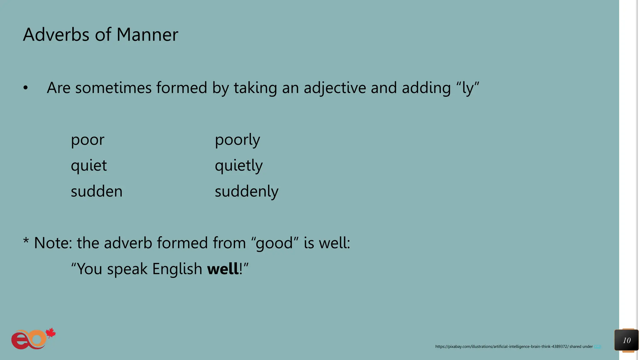 AdverbsofMannerEnglishOnlineCLB5plus.pptx