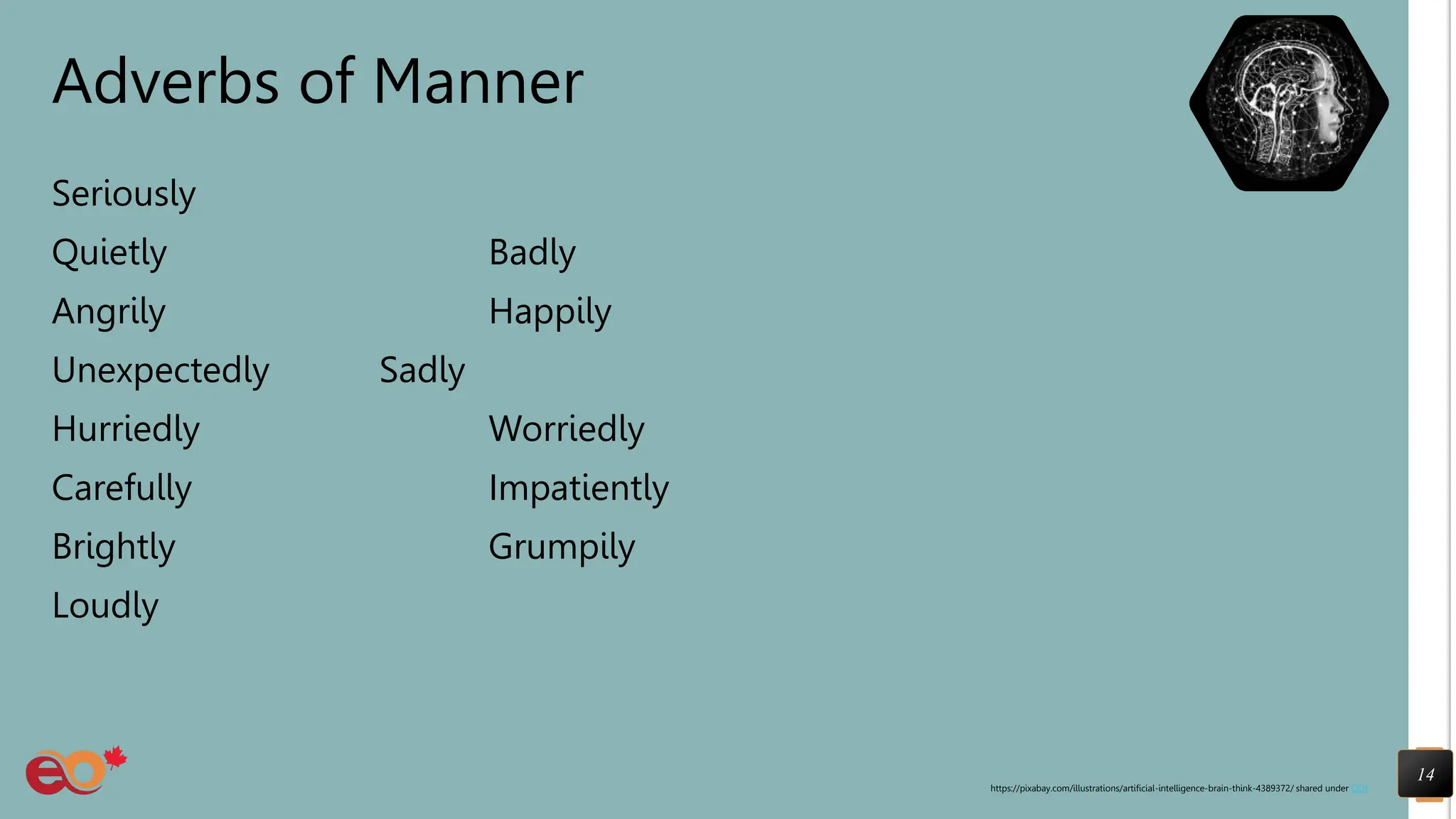 AdverbsofMannerEnglishOnlineCLB5plus.pptx