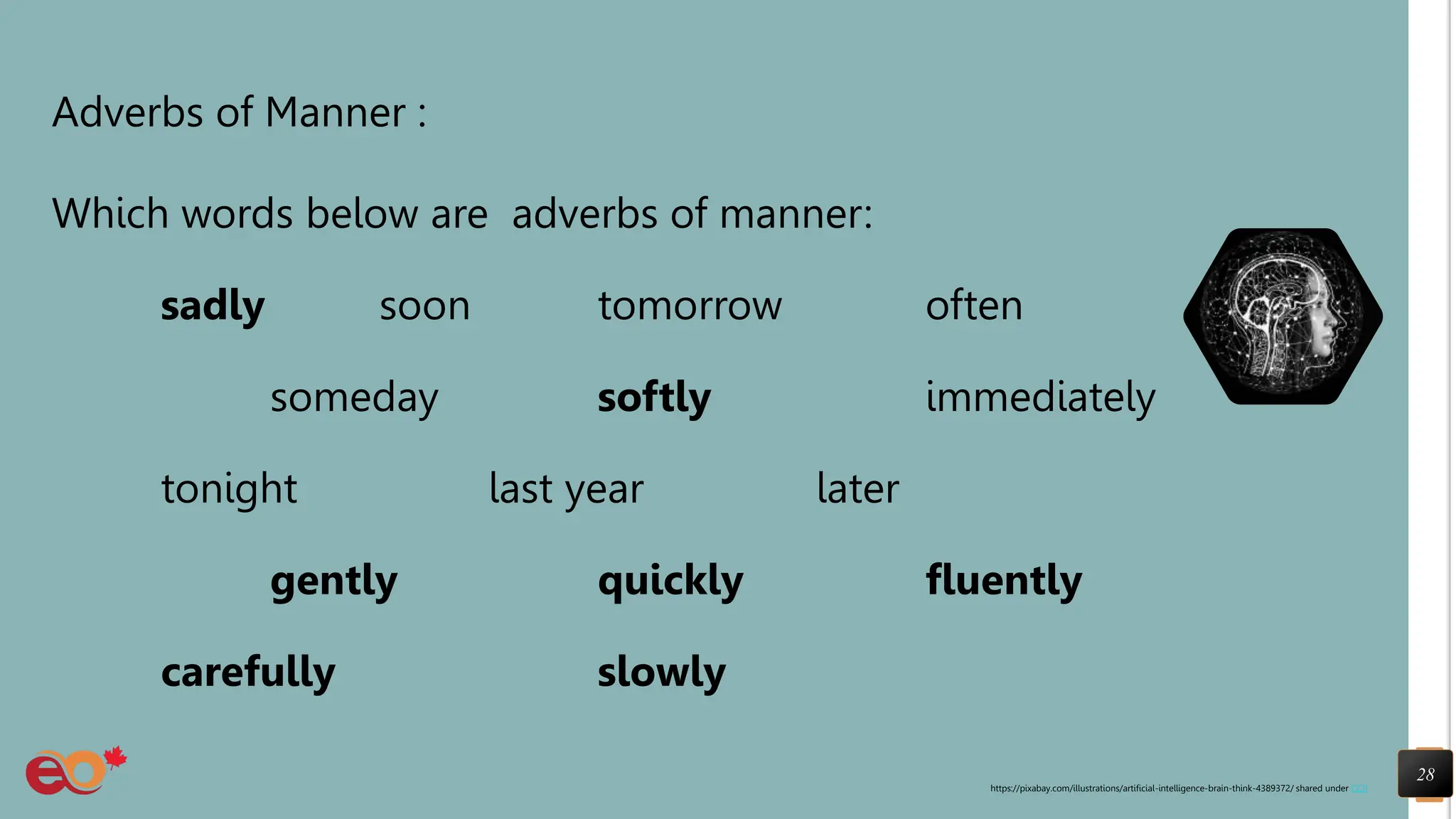 AdverbsofMannerEnglishOnlineCLB5plus.pptx