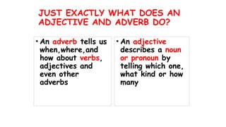 adverbs of manner.pptx englishppptttxxxx | PPT