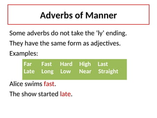 ENGLISH 5 POWERPOINT ON Adverbs of Manner.ppt