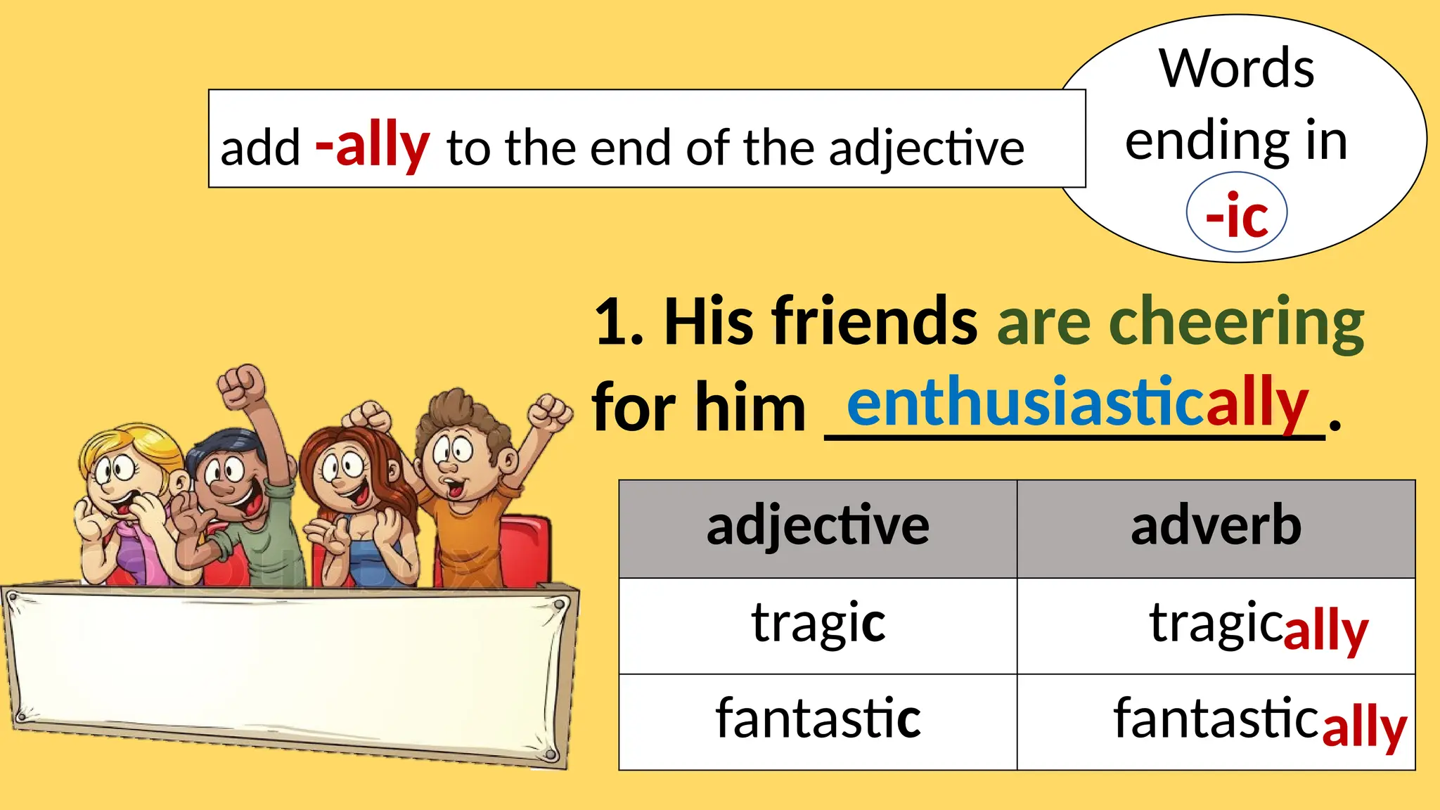 Adverbs of Manner - PowerPoint Presentation.pptx