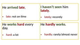 Adverbs of Manner - PowerPoint Presentation.pptx