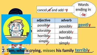 Adverbs of Manner - PowerPoint Presentation.pptx