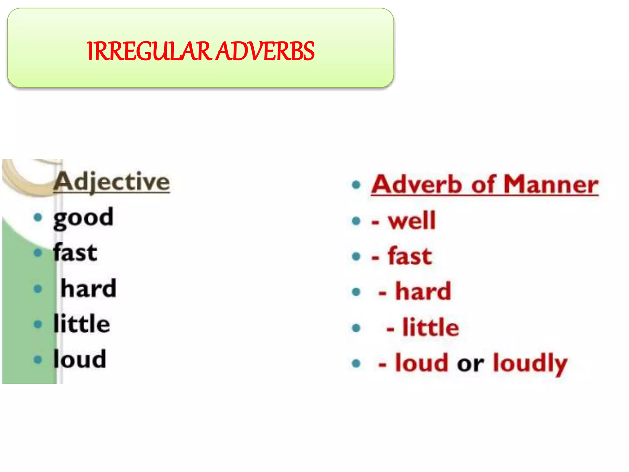 Adverbs of manner (2) | PPTX
