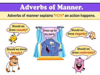 Adverbs of manner (2) | PPTX