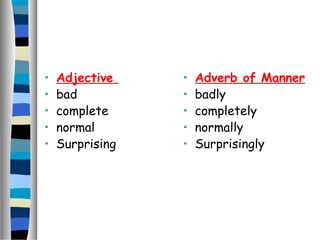 Adverbs of manner3_ro | PPT