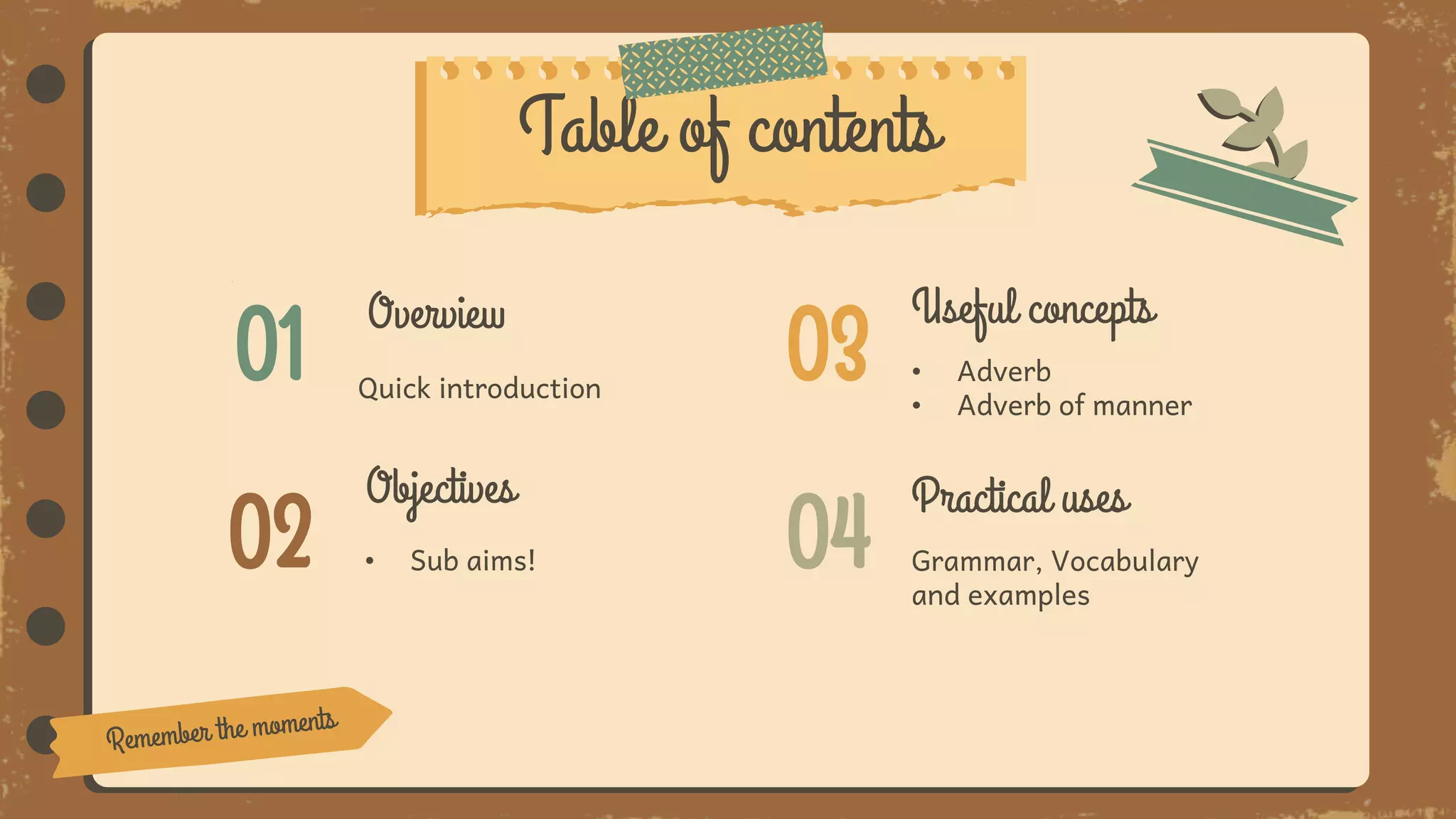 Adverbs of Manner by Teacher David.pptx