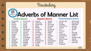 Adverbs of Manner by Teacher David.pptx
