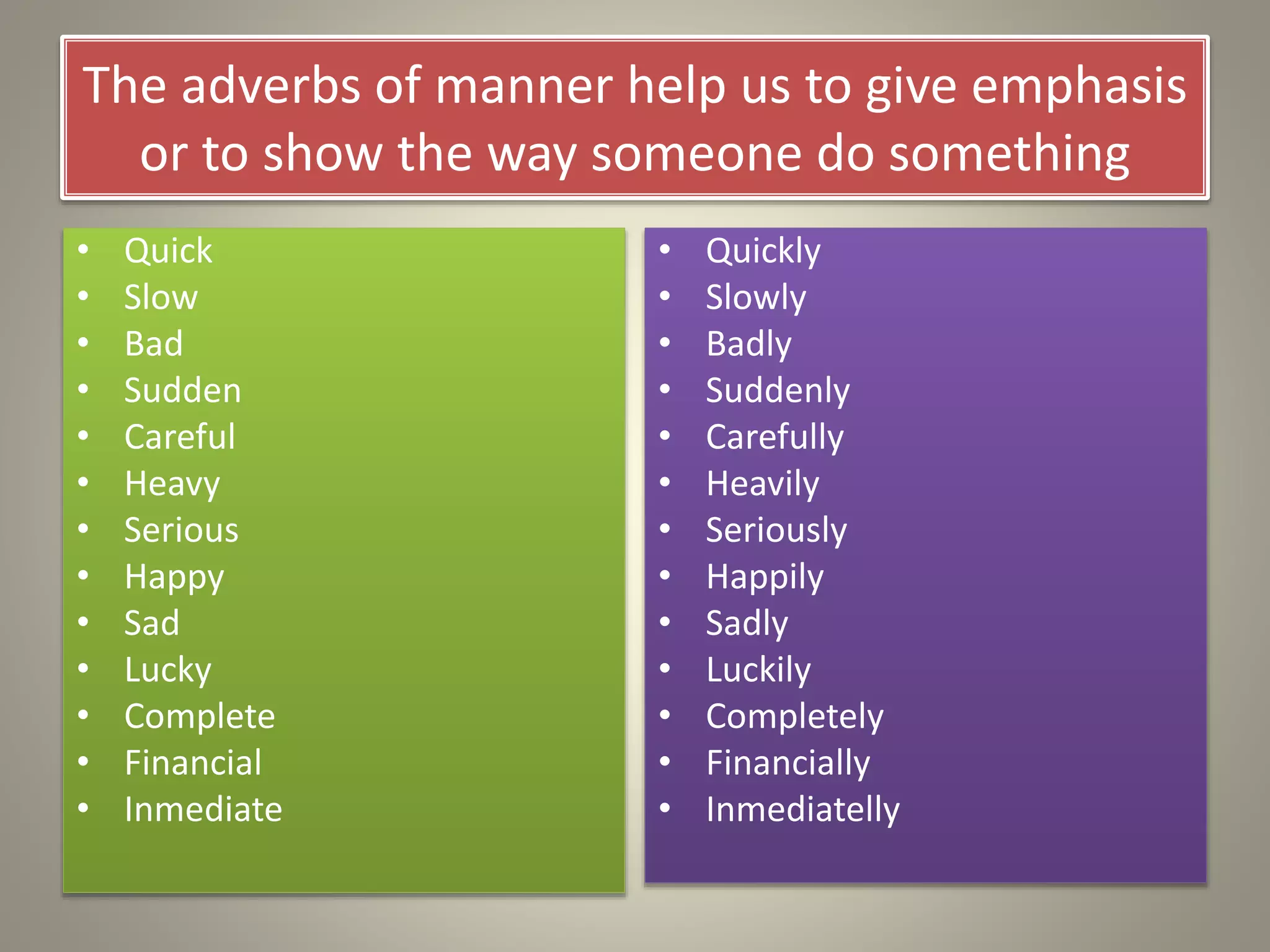 Adverbs of manner ppp 2014 | PPT