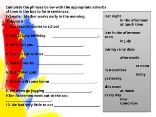 Adverbs of PlaceandTime.pptx English Lesson | PPTX