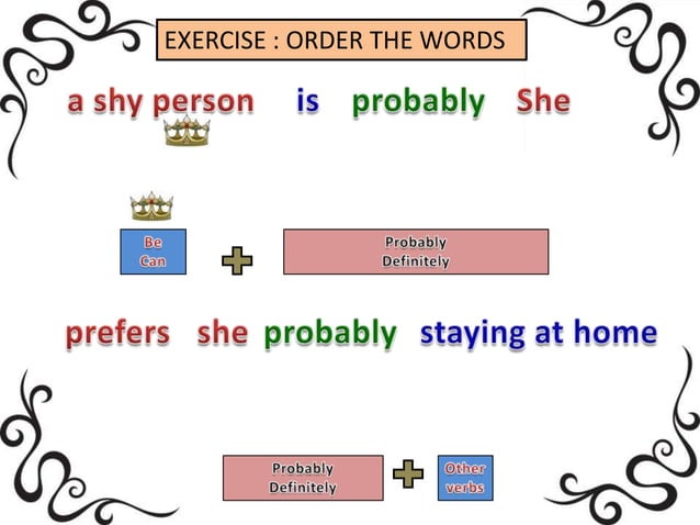Adverbs of possibility | PPT | Fitness and Exercise | Healthy Living
