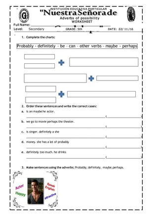 Adverbs of possibility | PDF