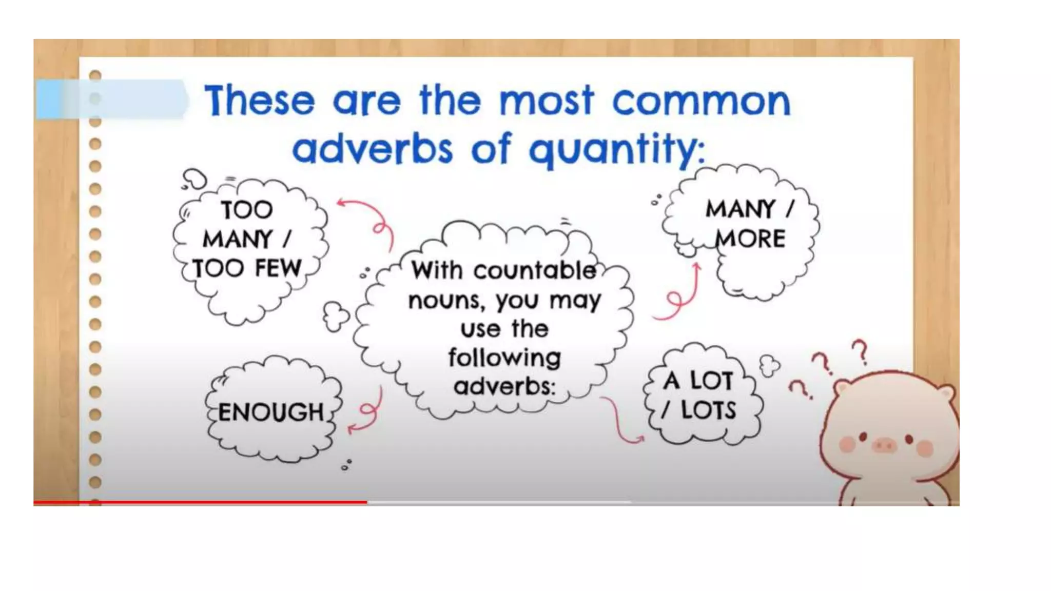 Adverbs of quantity (1).pptx