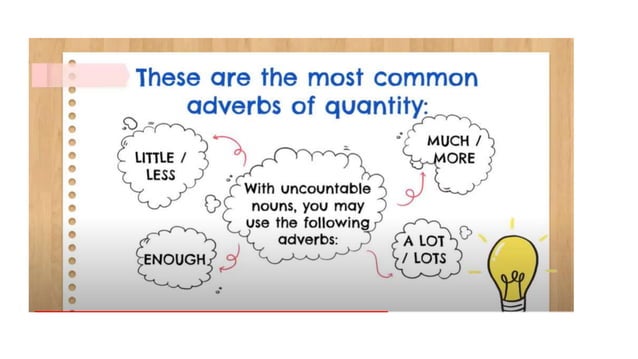 Adverbs of quantity (1).pptx