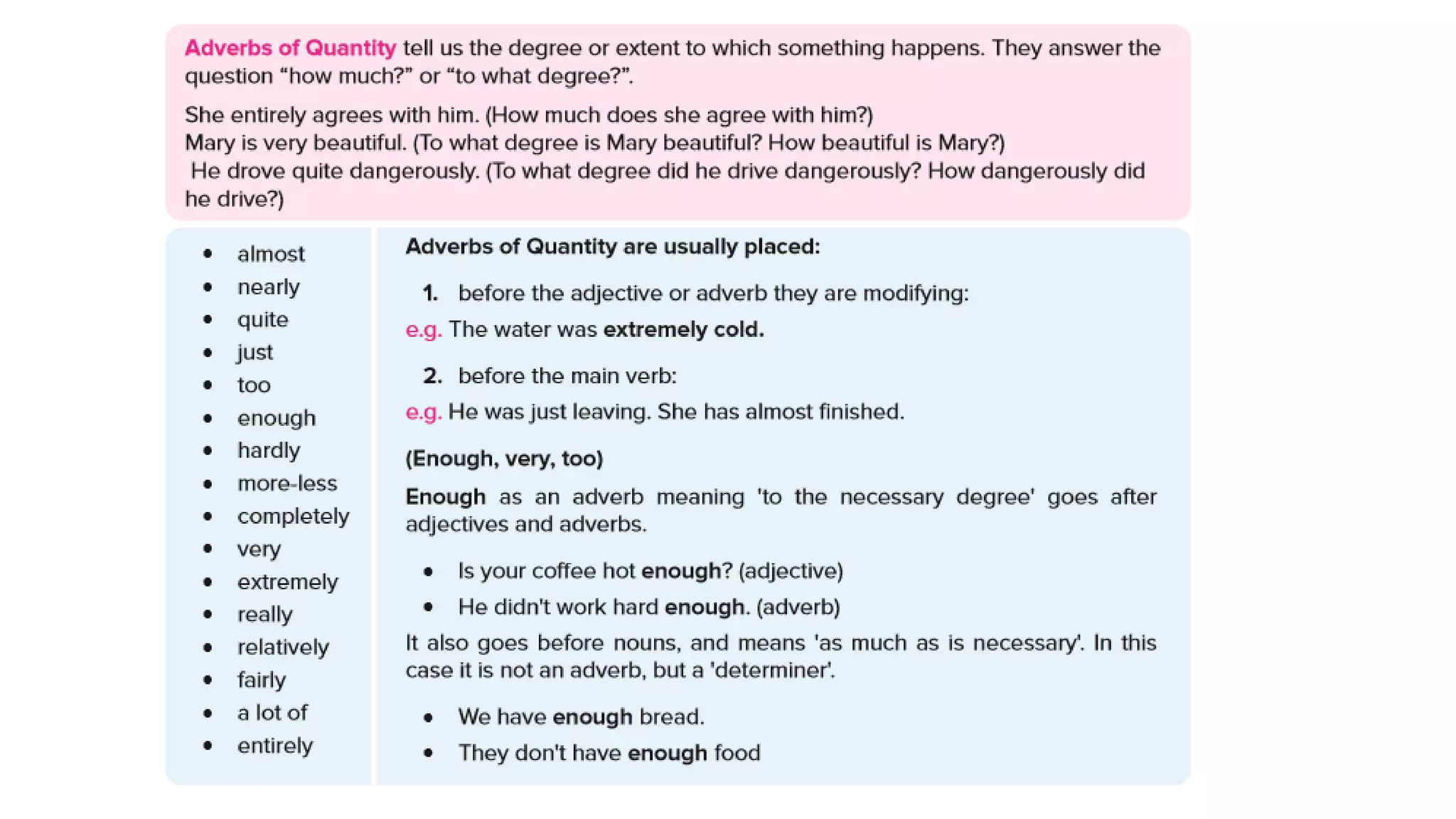 Adverbs of quantity Unit 1 Lesson 2.pptx