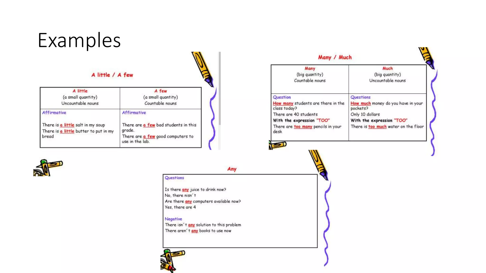 Adverbs of quantity Unit 1 Lesson 2.pptx