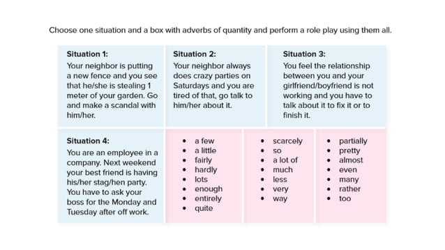 Adverbs of quantity Unit 1 Lesson 2.pptx